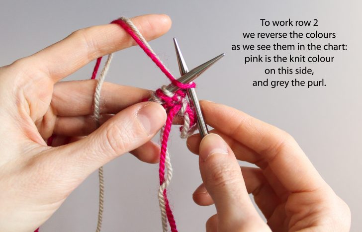 Double Knitting Tutorial Pattern Double Knit Tutorial Iii The Chart And ...