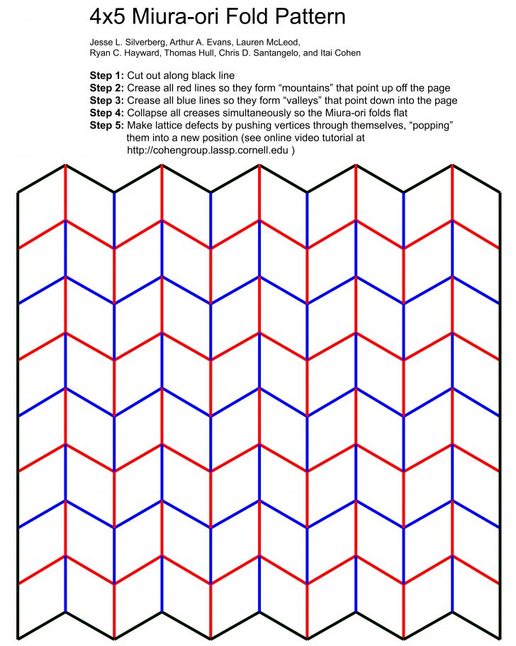 Origami Tessellations Pattern Origami Mechanics And Reprogrammable ...