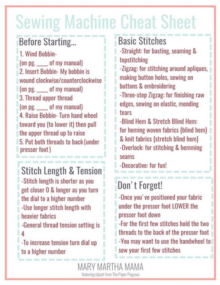 Sewing Printables Cheat Sheets Sewing 101 Lesson 2 Getting To Know Your ...
